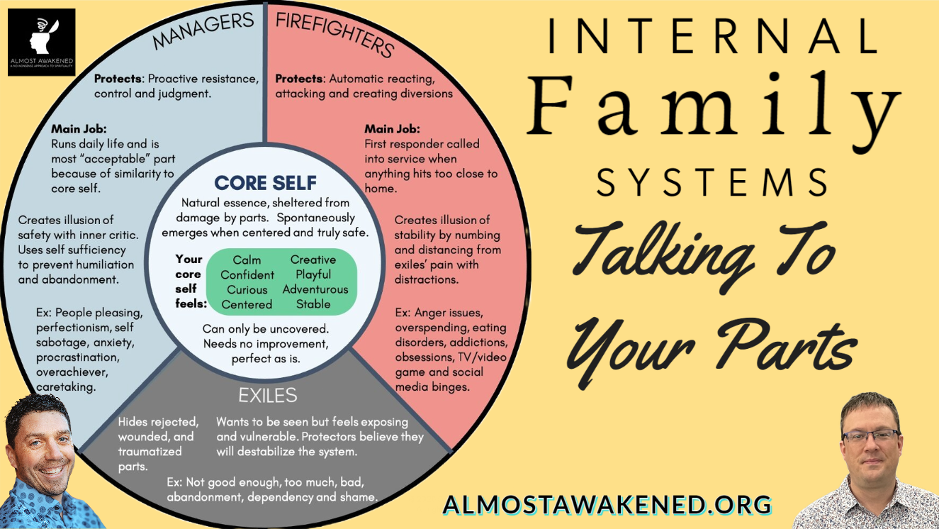 Internal Family systems - Therapy Talking To Your Parts: Almost Awakened: 156 - Mormon ...